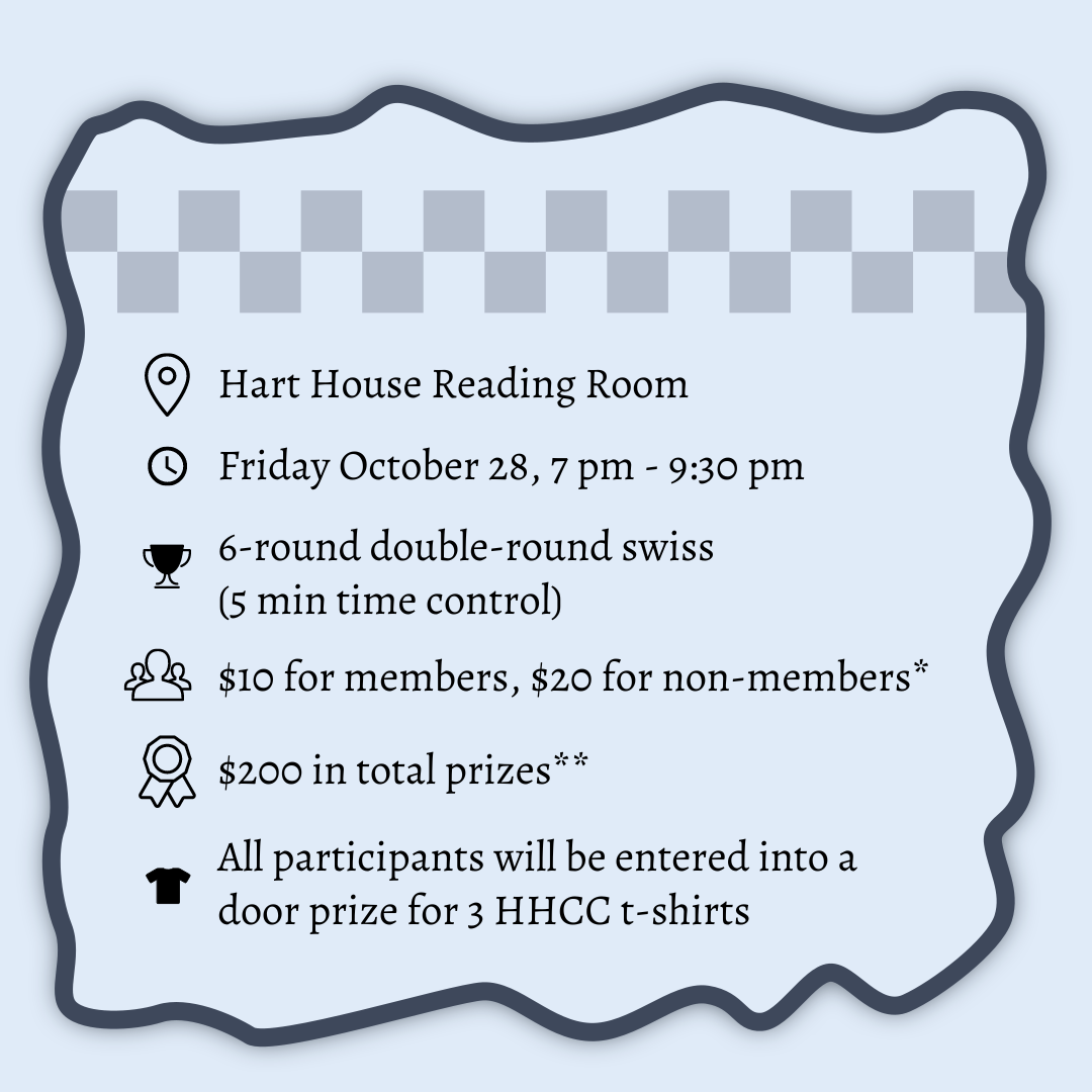 Fall Blitz Tournament – Hart House Chess Club