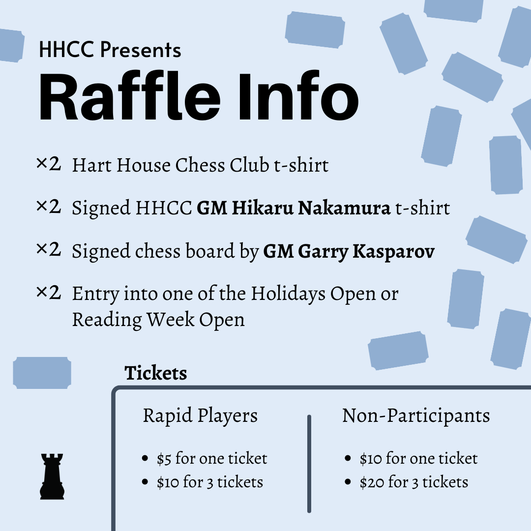 Rapid Championship & Raffle Fundraiser – Hart House Chess Club