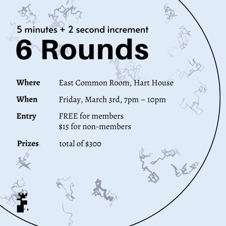 Fischer Random Championship – Hart House Chess Club