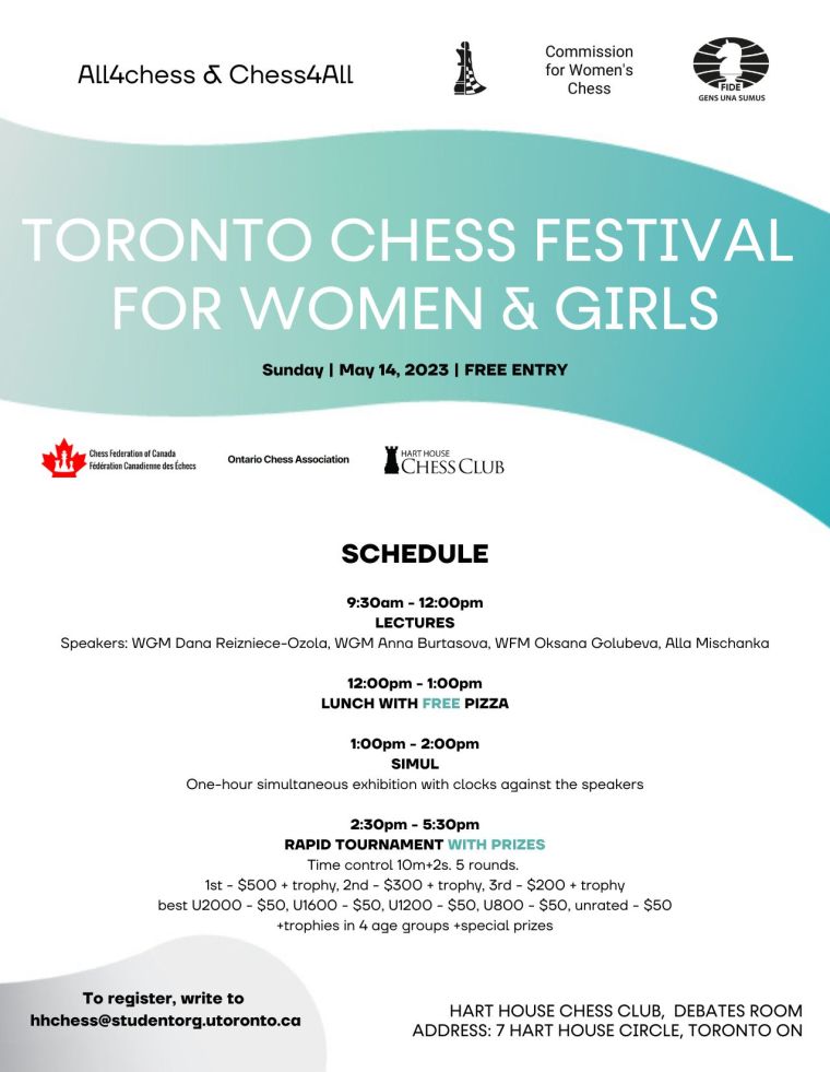 All4chess & Chess4All: Toronto Chess Festival For Women & Girls – Hart House Chess Club